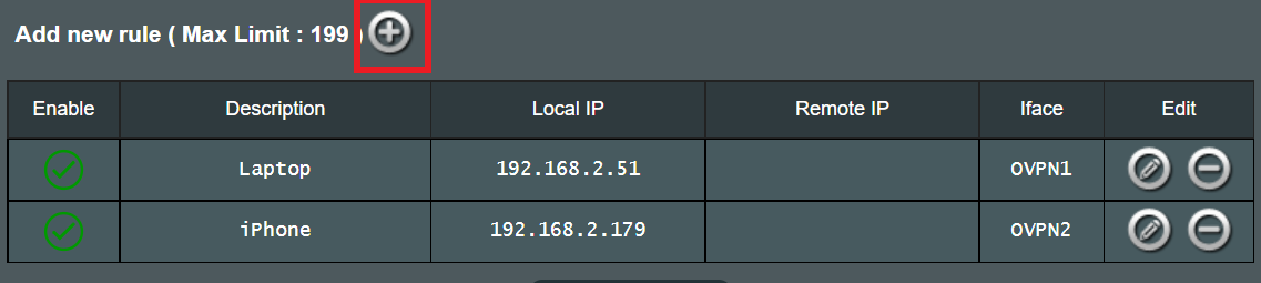 VPN Director for Asus Merlin
