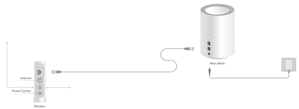 Cudy Internet Setup